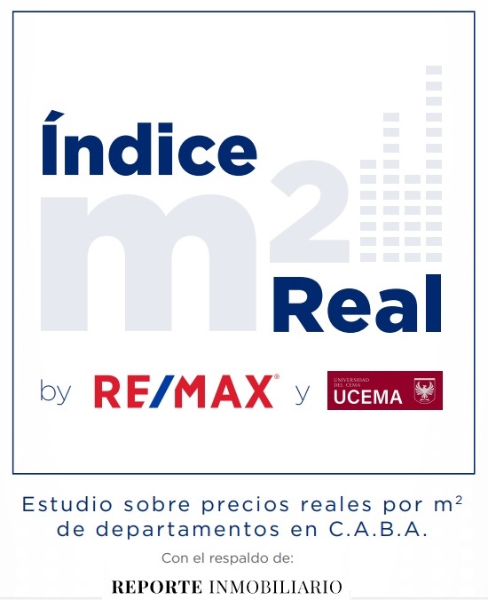 Índice M2 real octubre 2022, noticias sobre RESIDENCIAL en Reporte ...