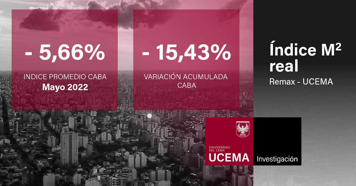 Reporte Inmobiliario. Toda la información del mercado inmobiliario